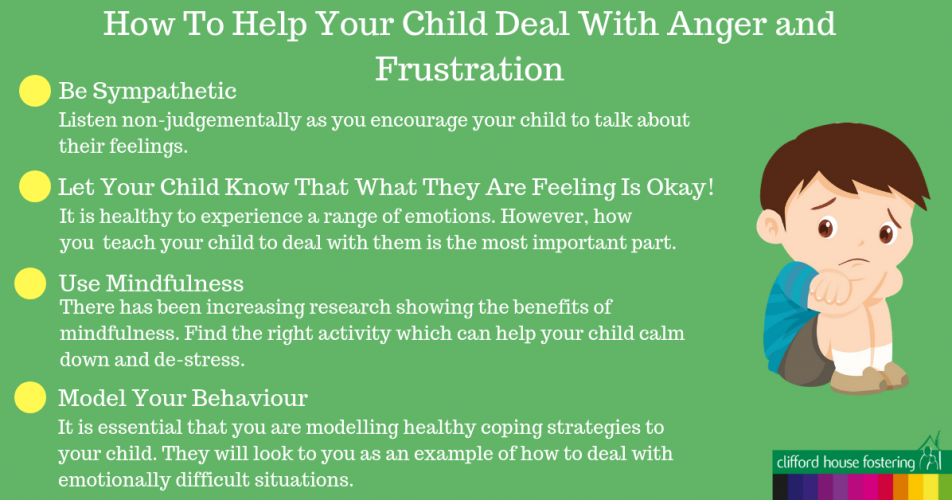 How You Can Help Your Child Deal with Frustration and Anger - Clifford ...